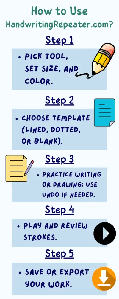 Handwriting Repeater - Practice, Replay & Improve Your Writing Online